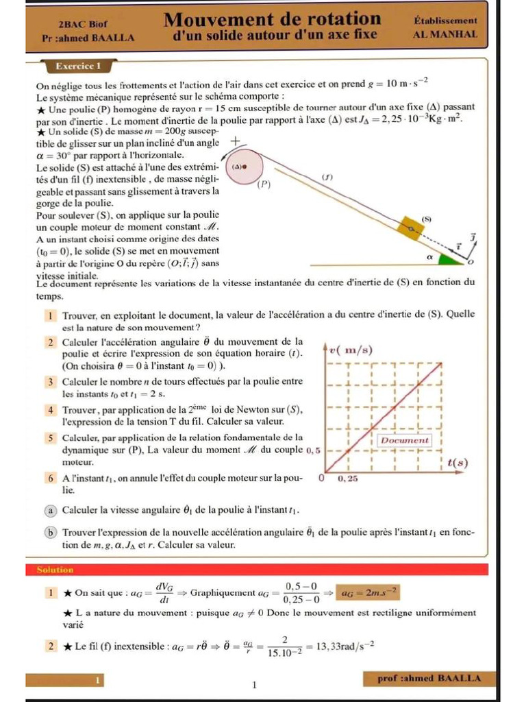 MVT de Rotation | PDF