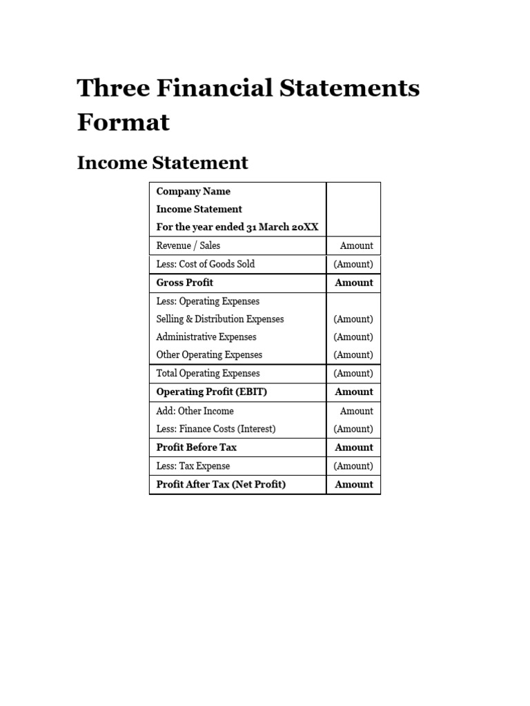 Three Financial Statements | PDF | Expense | Equity (Finance)