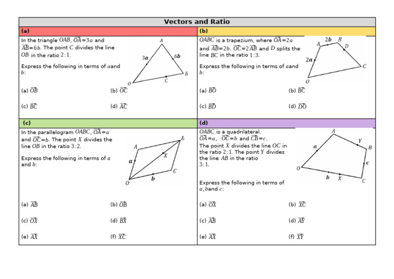 Vectors and Ratio Practice Grid | PDF | Elementary Geometry | Euclidean ...