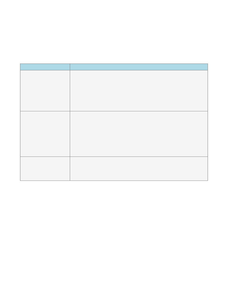 Ghanima Daily Planner | PDF