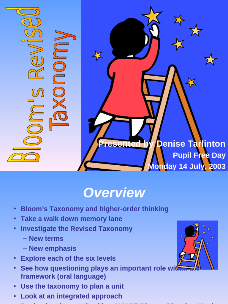 Bloom's Revised Taxonomy Overview | PDF | Cognition | Cognitive Science