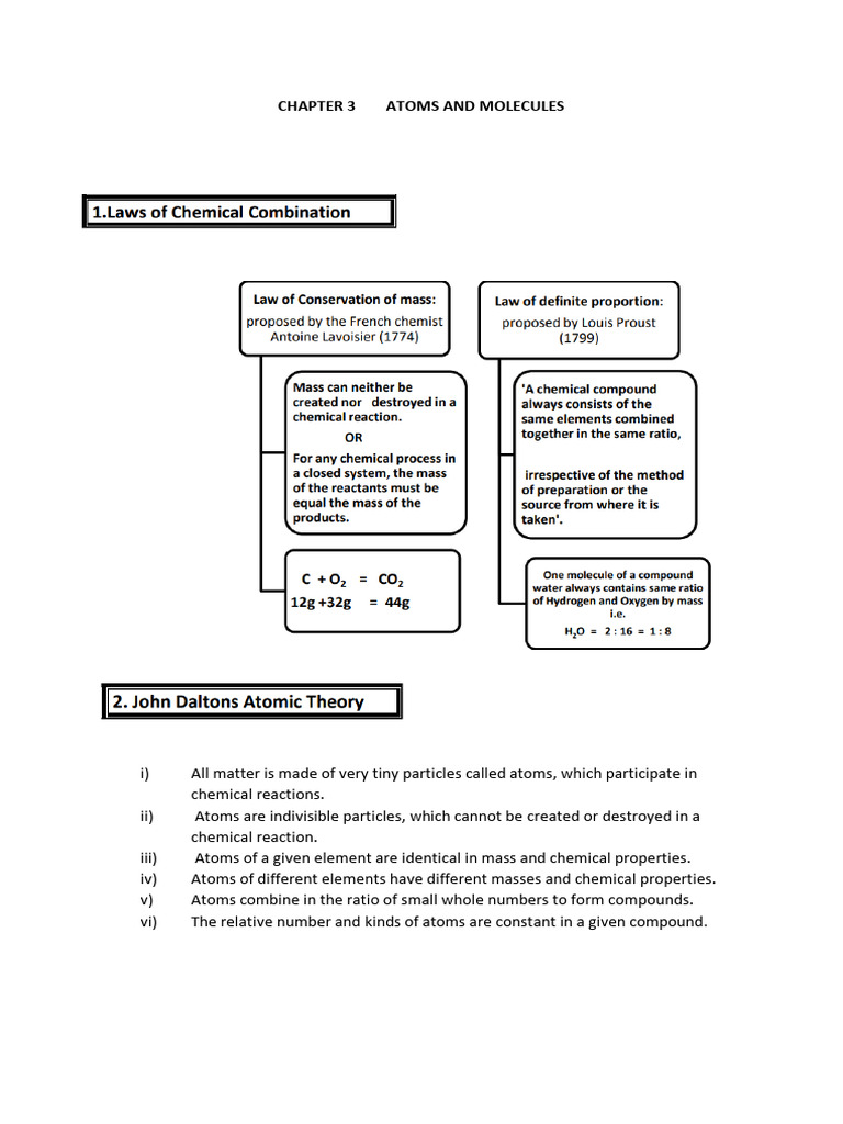 Chapter 3 Atoms and Molecules - Notes | PDF