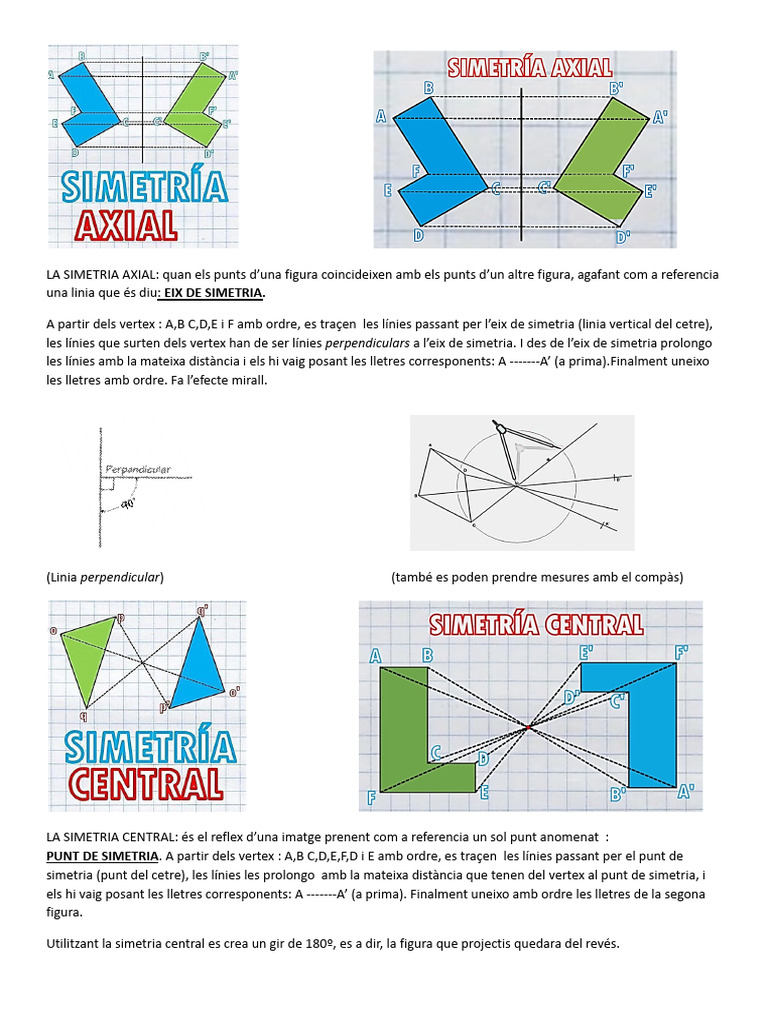 La Simetria Axial | PDF