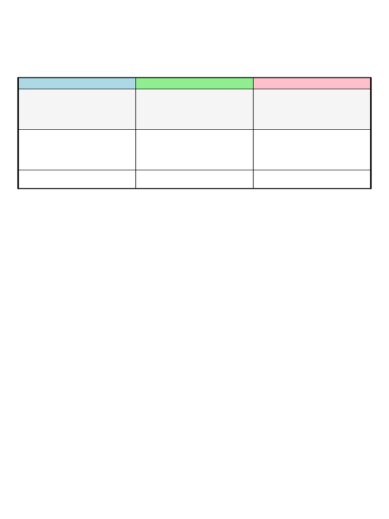 Mapa Mental Quimica Biologia | PDF | Isômero | Química