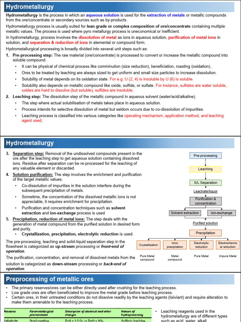 MT-202 (Hydrometallurgy) (1) | PDF | Solubility | Sulfate