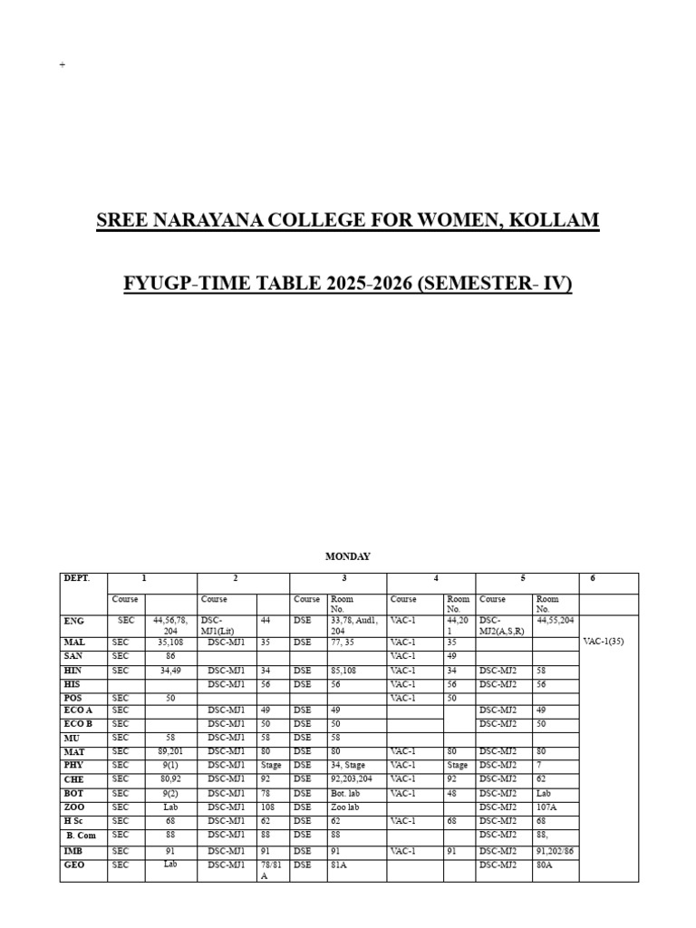 S4 Tt With Room No to Circulate 17 12 2025 | PDF