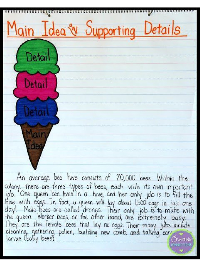 Main Idea and Supporting Details | PDF