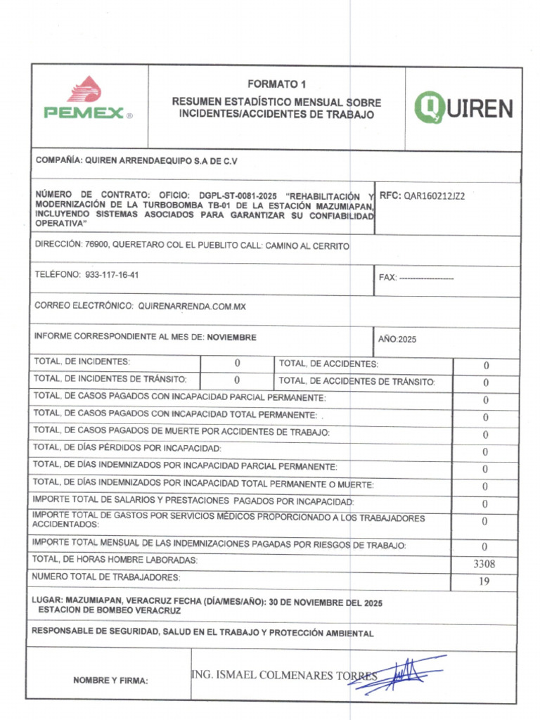 Formato 1,2,3 de Sspa Mes de Noviembre | PDF