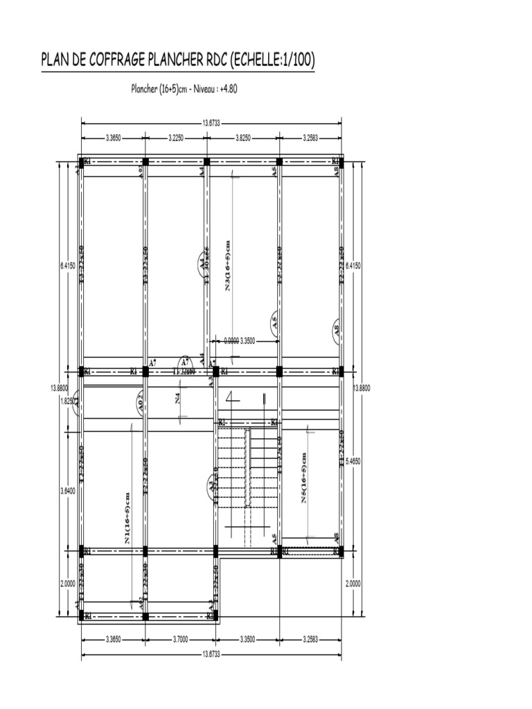 pLAN PH RDC | PDF