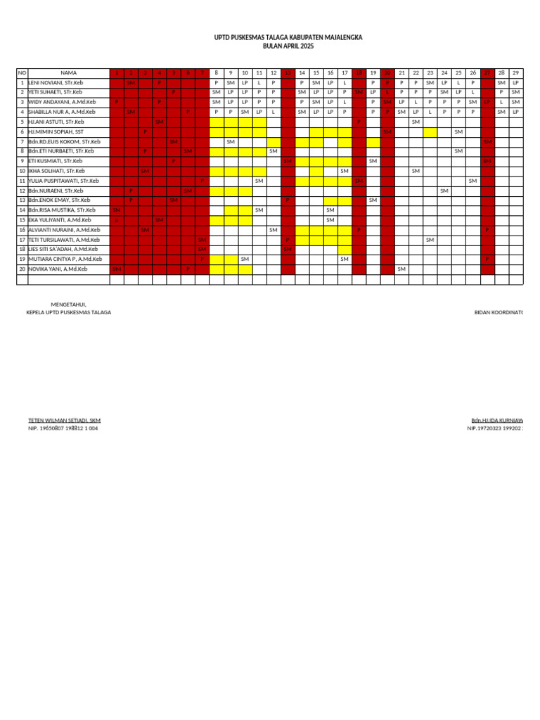 CONTOH JADWAL PIKET PONED2025 | PDF