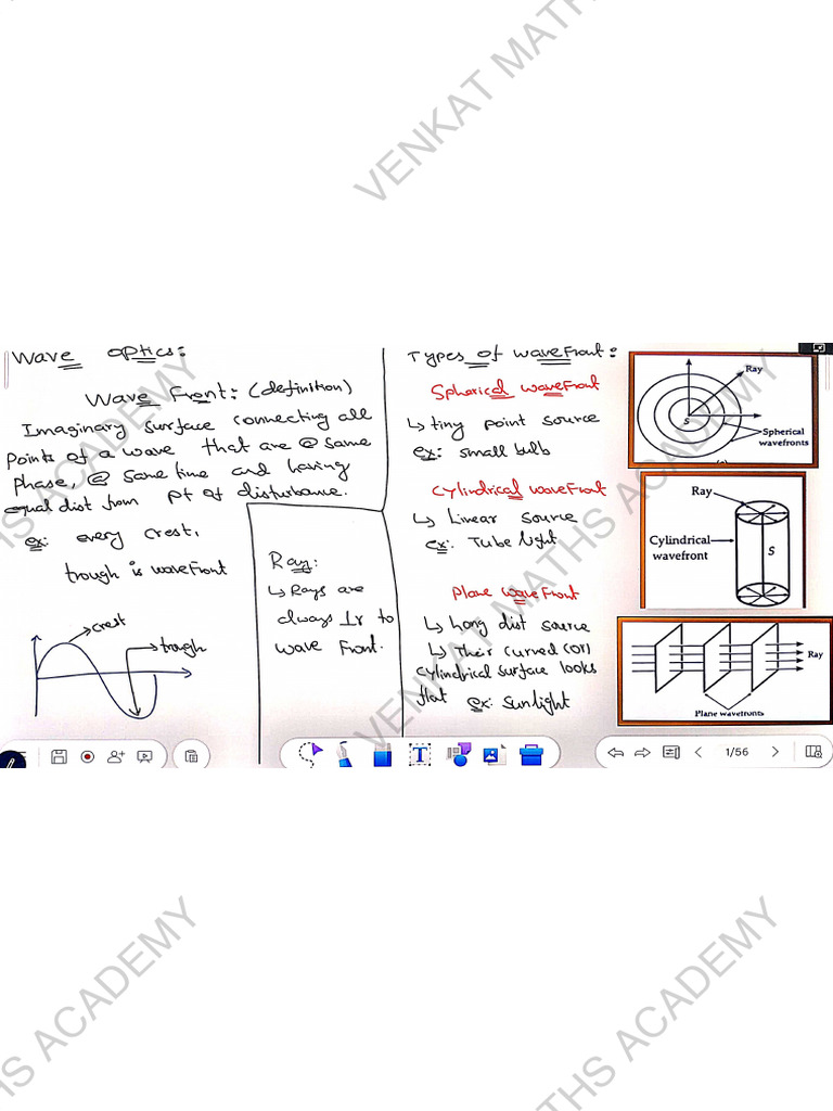 CB 12 Phy Chap 10 Full Notes - Copy | PDF