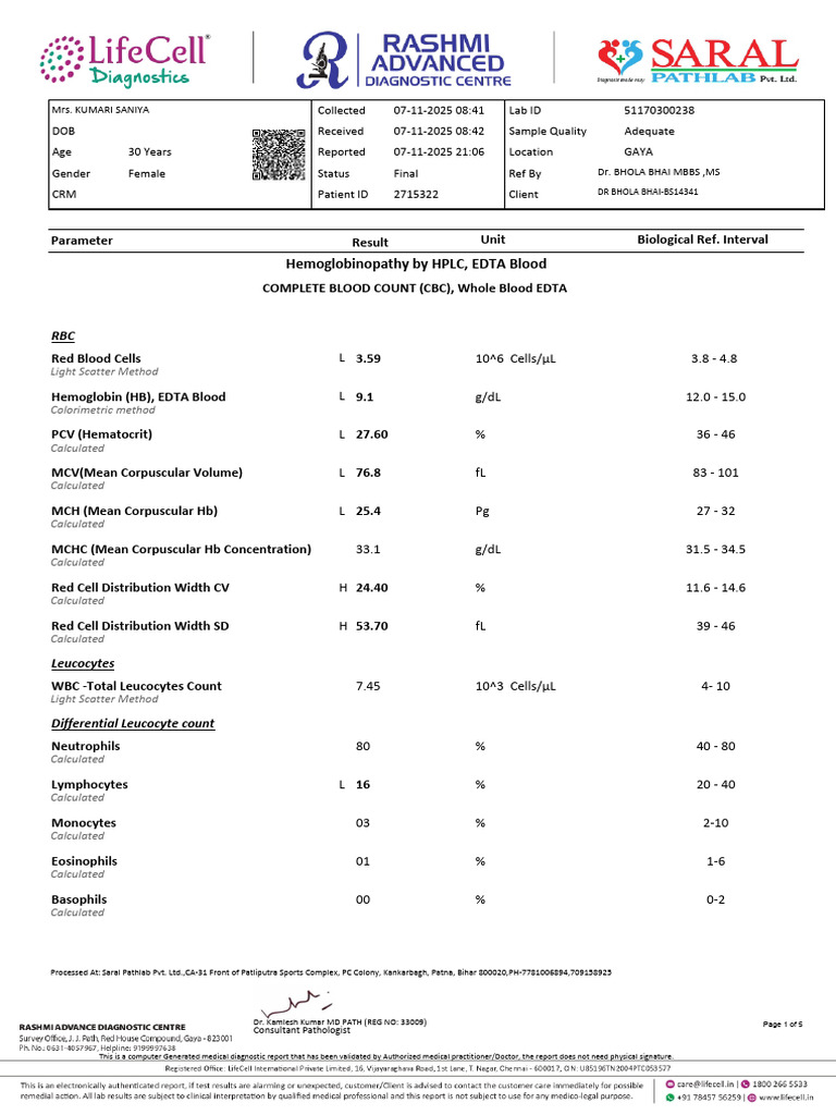 Complete Blood Count Report Analysis | PDF | White Blood Cell | Blood