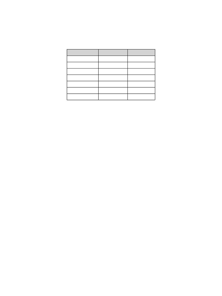 JEE Study Plan with Daily Tracker | PDF
