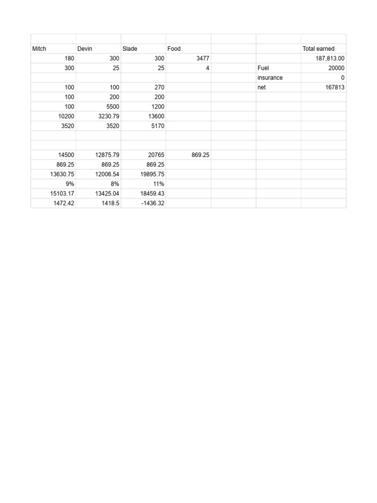 Copy of 2025 Seine Season | PDF