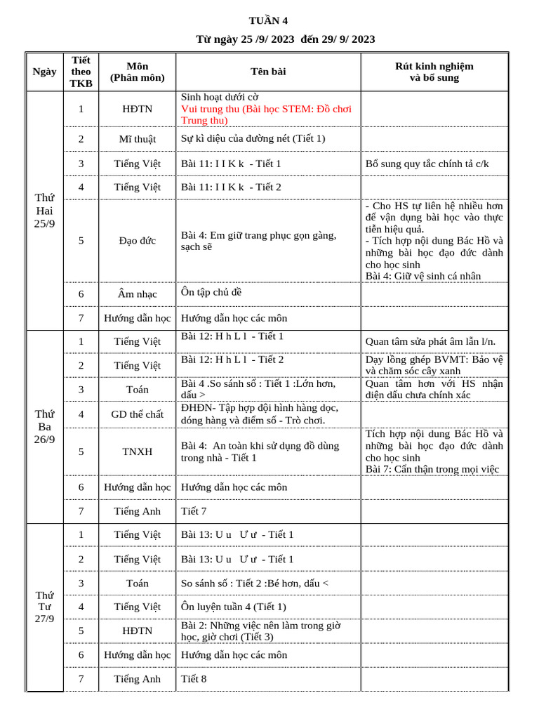 RKN Tuan 4 | PDF