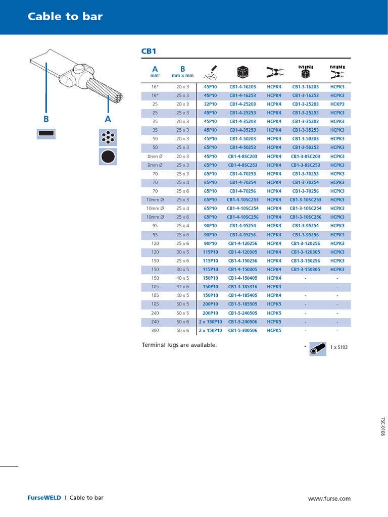 Cable To Bar: Terminal Lugs | PDF