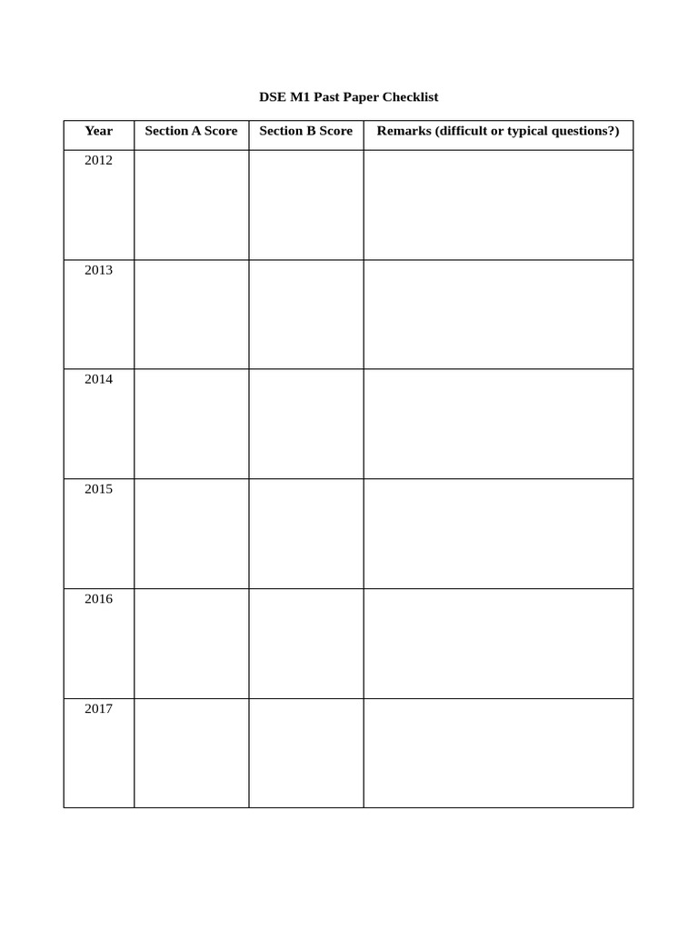 DSE M1 Past Paper Checklist | PDF