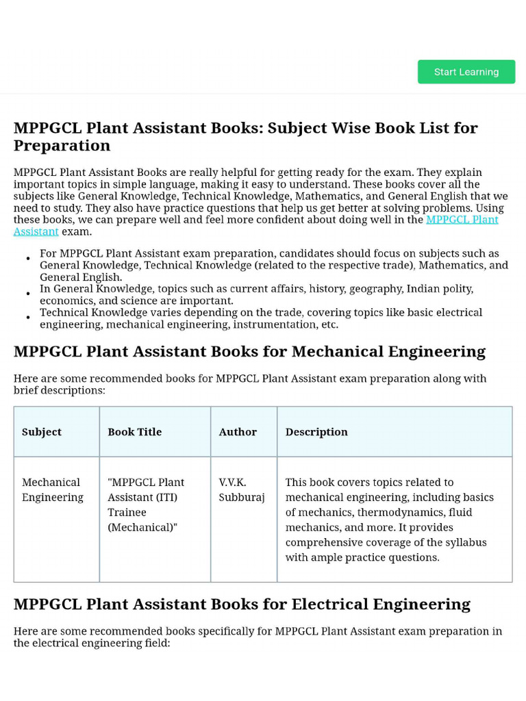 MPPGCL Plant Assistant Books_ Subject Wise Book List for Preparation | PDF