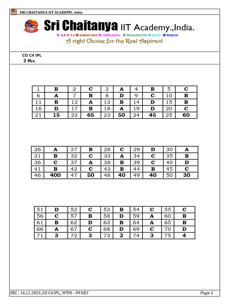 16-12-2025 Co c4 Ipl Jee Mains Wtm-09 Key | PDF