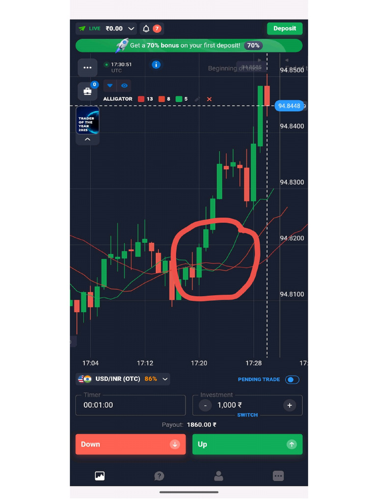 Quotex | PDF
