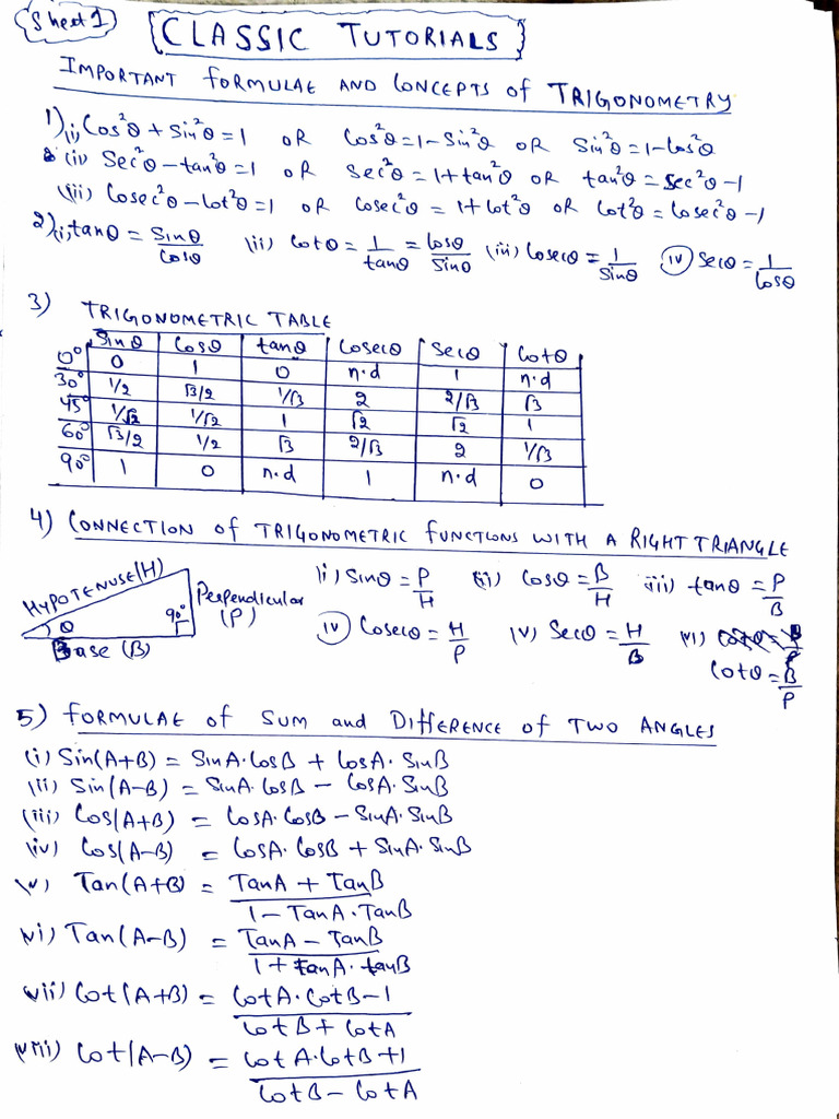 Essential Trigonometry Formulas Guide | PDF | Geometry | Elementary ...