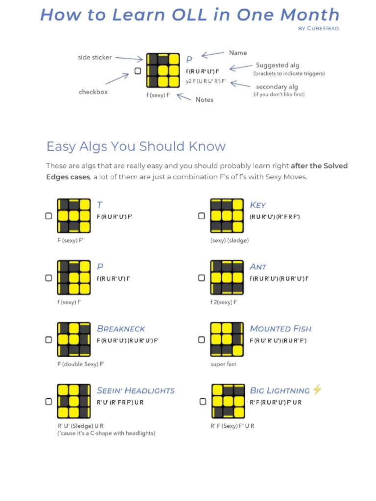 OLL in One Month - CubeHead | PDF