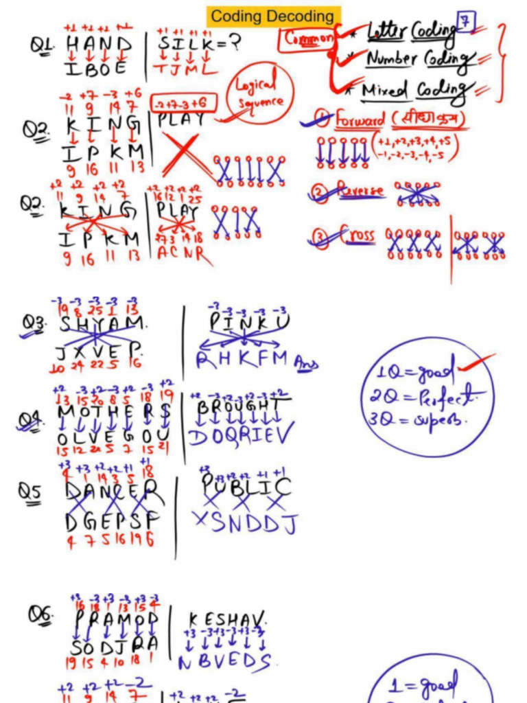 (5) Coding Decoding _ 17 Sept _ Class PNG | PDF