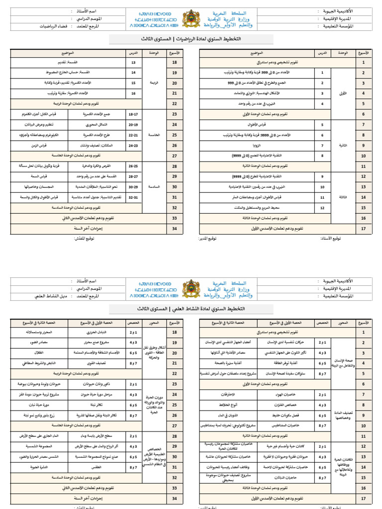 3apg - Rep Annuelle Francais - Vhbf | PDF