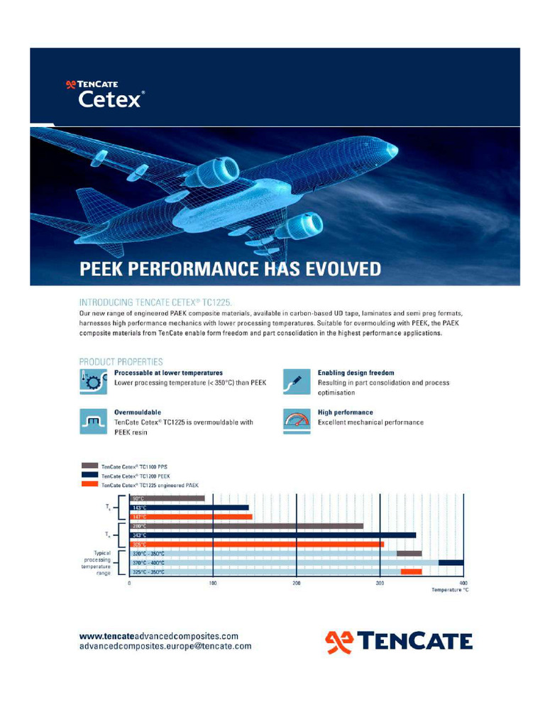 Tencate Cetex - Peek Performance Has Evolved | PDF