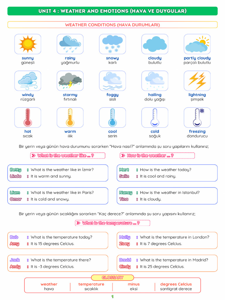 Unit 4 Weather and Emotions | PDF