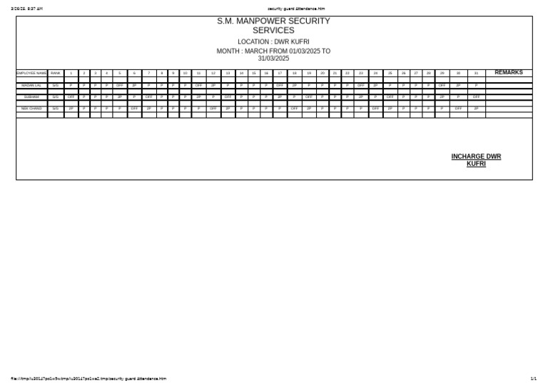 March 2025 Security Guard Attendance | PDF