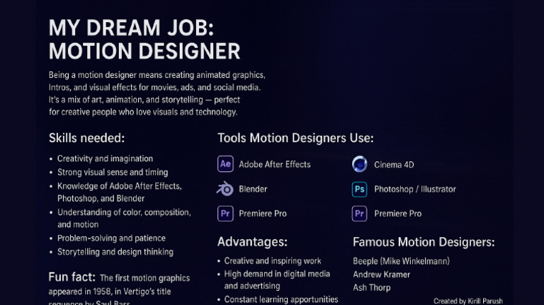 My Dream Job | PDF