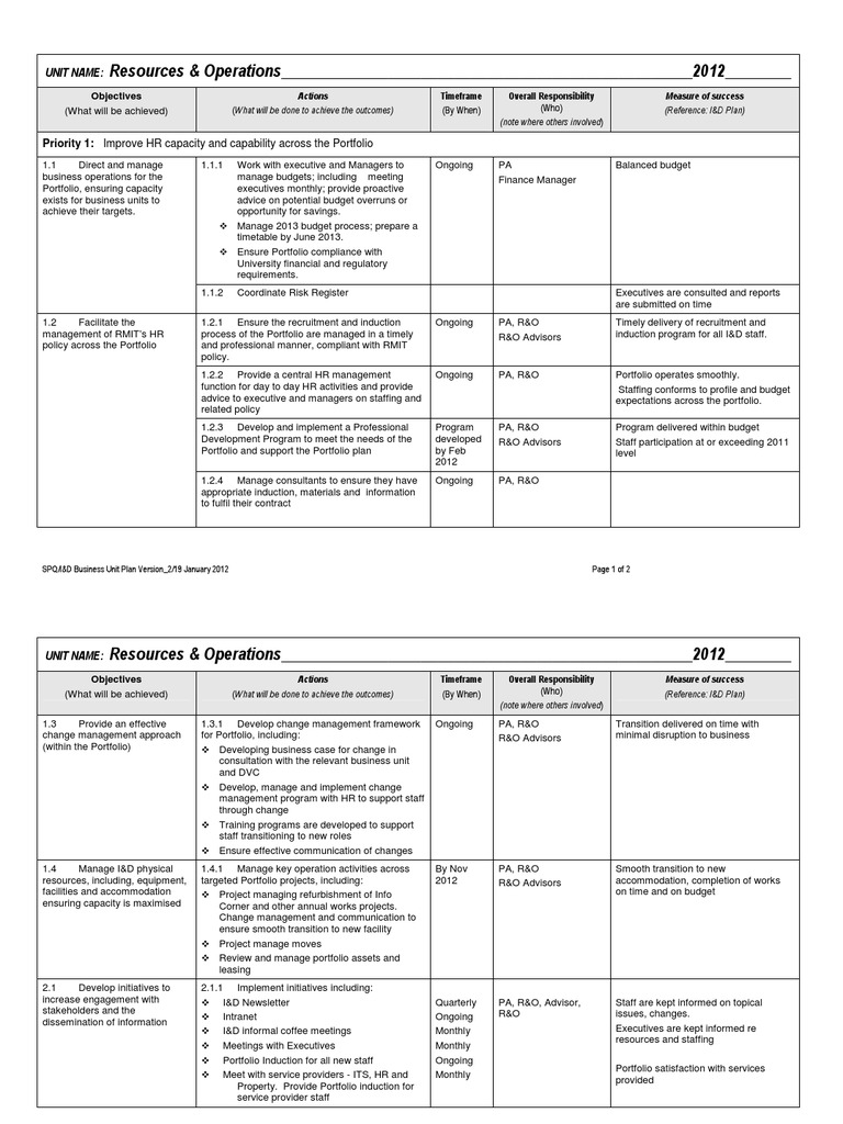 HR Ops | PDF | Budget | Regulatory Compliance