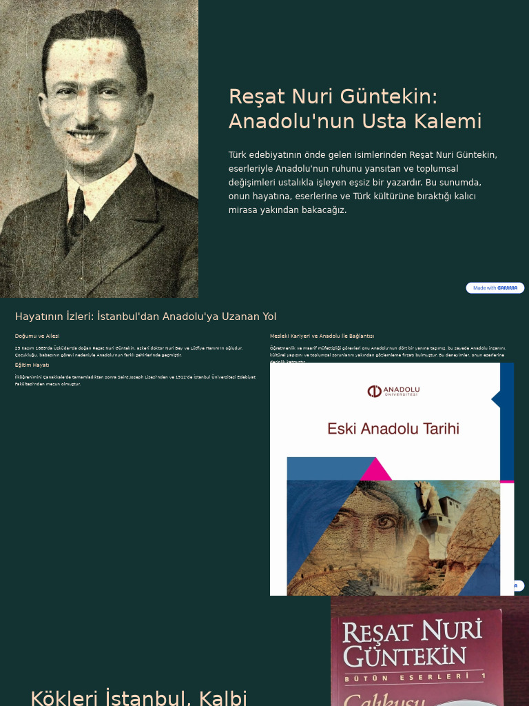 Resat Nuri Guntekin Anadolunun Usta Kalemi | PDF