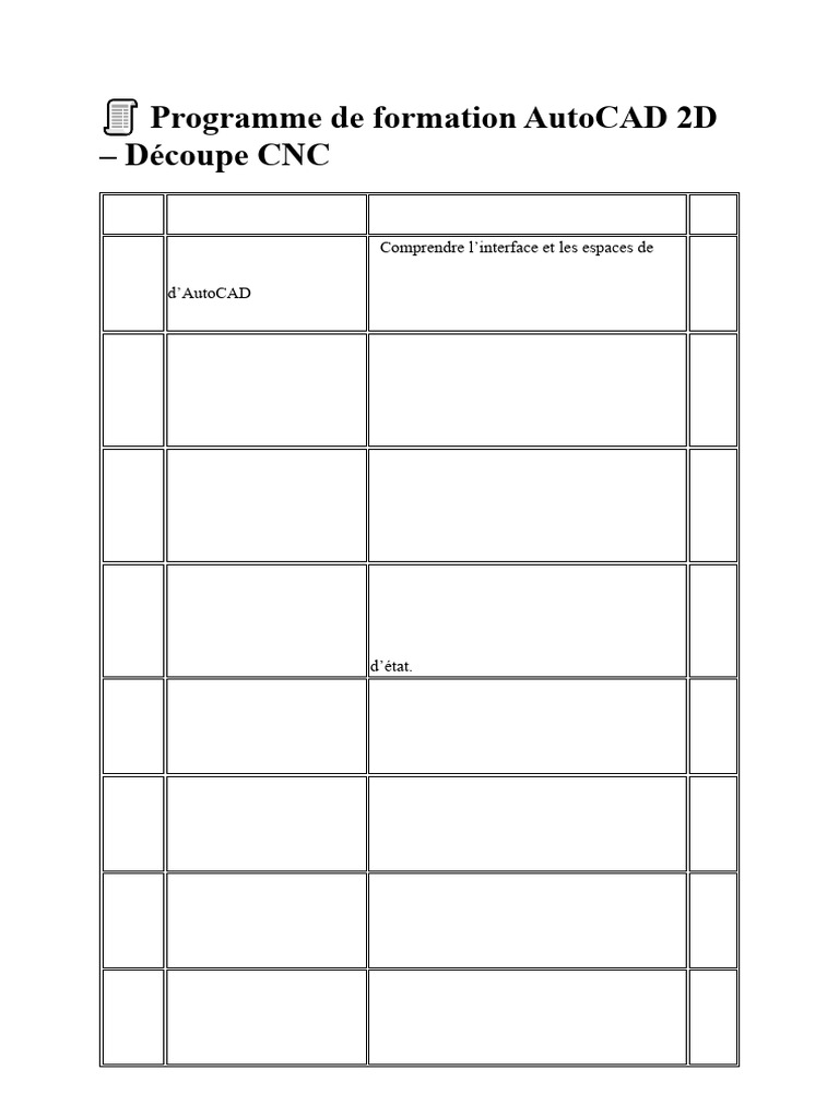 Formation AutoCAD 2D pour Découpe CNC | PDF | AutoCAD | Dessin
