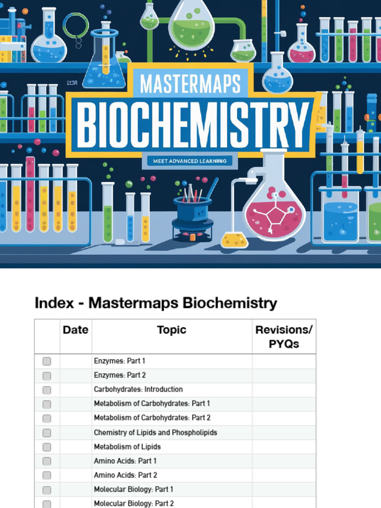Biochem Mindmap | PDF | Enzyme | Cofactor (Biochemistry)