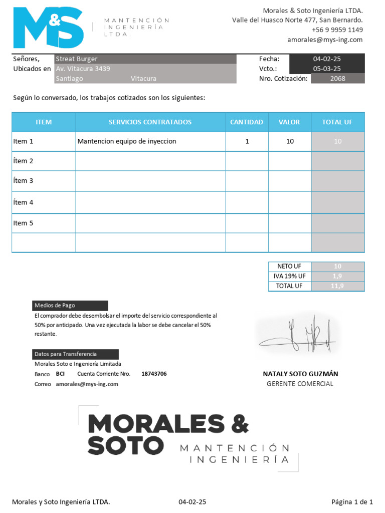 Cotizacion Streat Burger | PDF