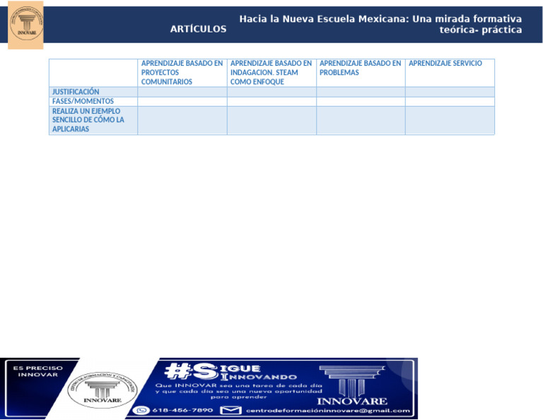 Formato Cuadro | PDF