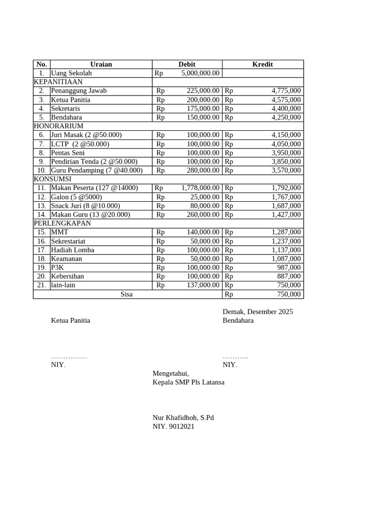 Rab Persami 2026 | PDF