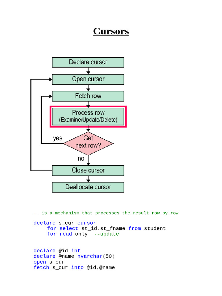 SQL Cursor Implementation Guide | PDF