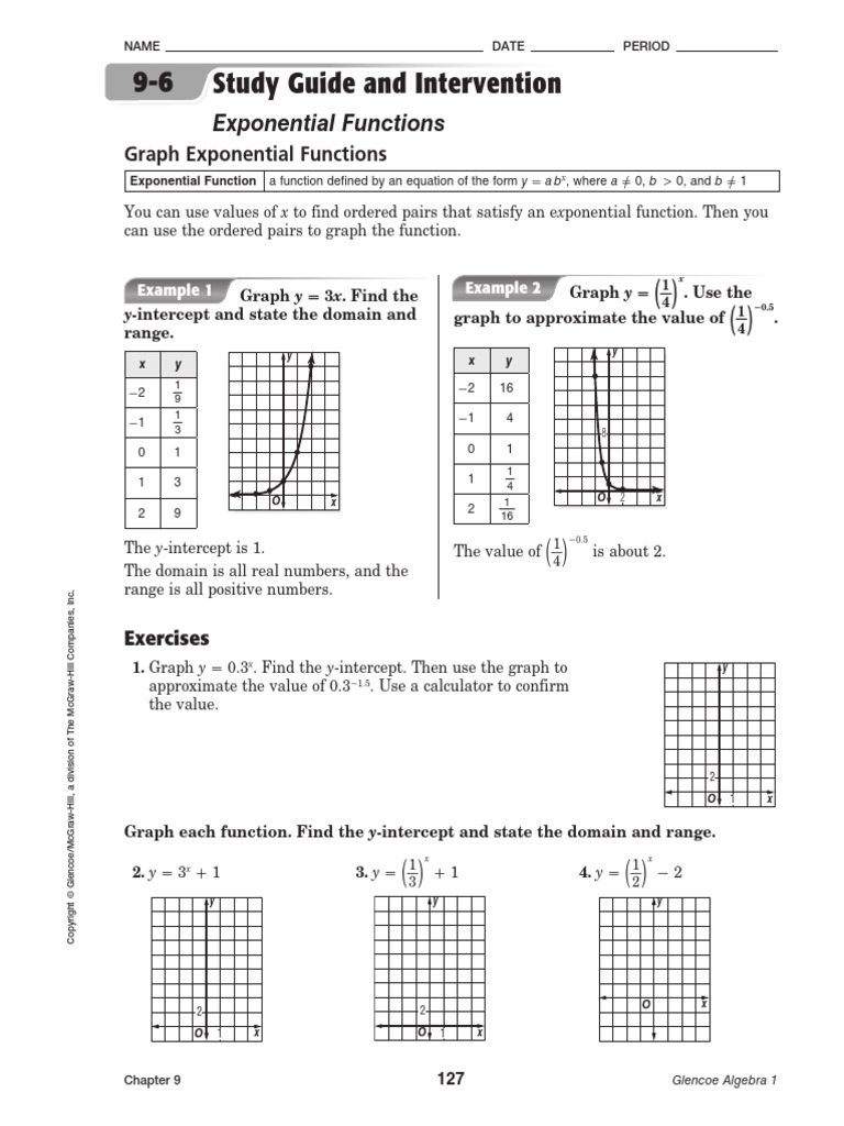 Full Alg Abdoo | PDF | Function (Mathematics) | Quadratic Equation