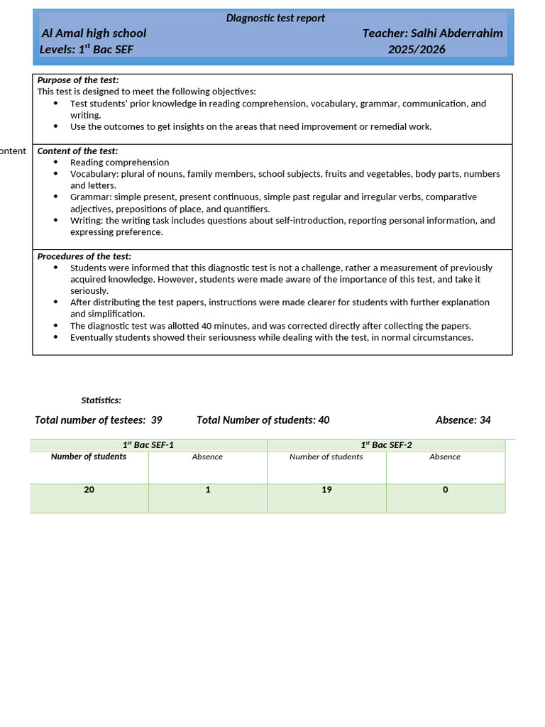 Diagnostic Test Report for 1st Bac SEF | PDF | Reading Comprehension ...