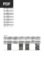 Wentworth Grain Size Classification Chart | PDF