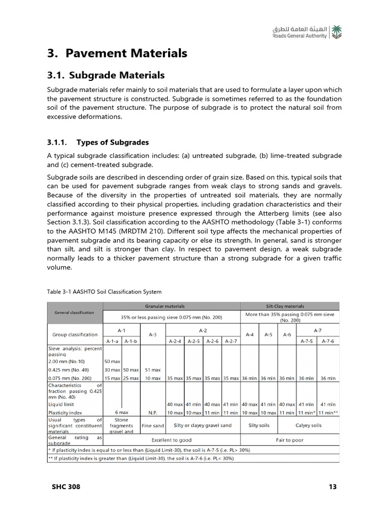 Standard 20203-11 - copia (4) este documento es de es de gran interes ...