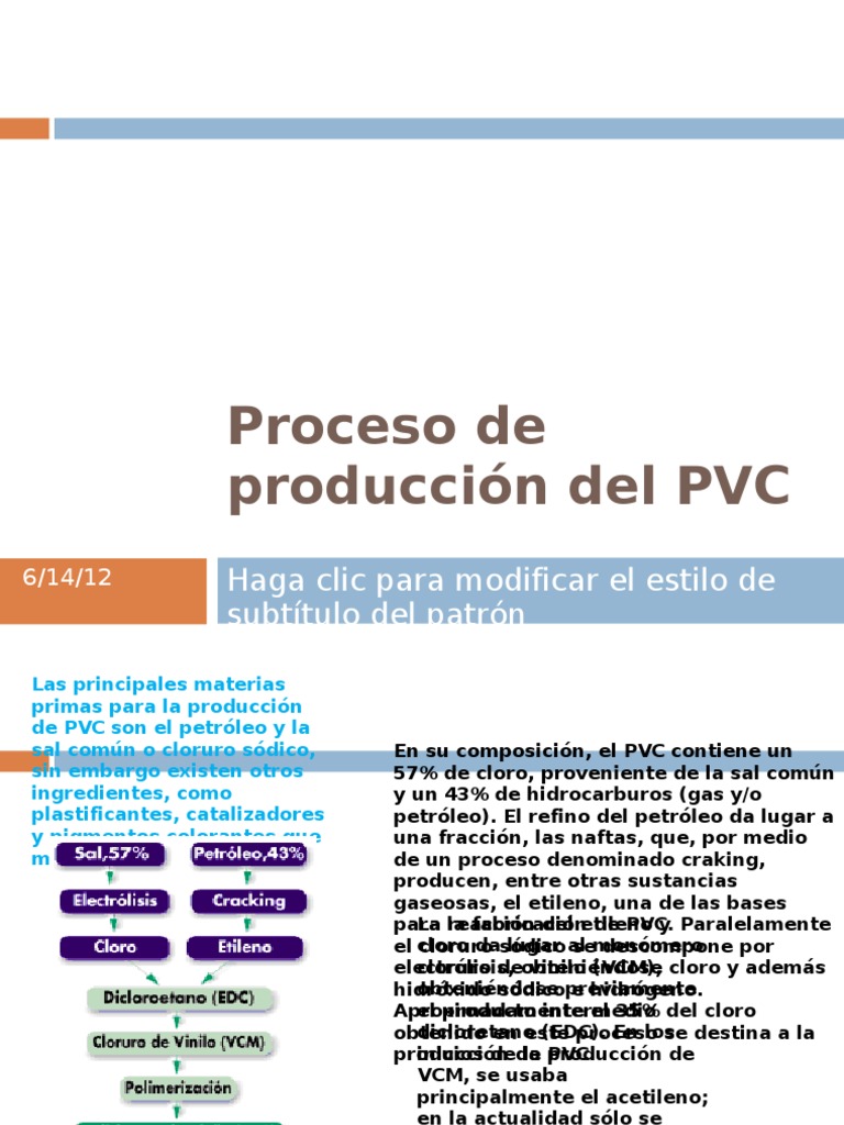 Procesos de producción del PVC | PDF | Cloruro de polivinilo | Cloro