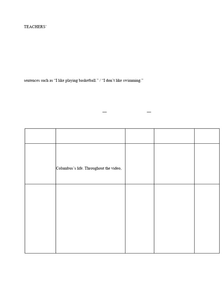 7th Grade Biography Lesson Plan | PDF | Reading Comprehension | Applied ...