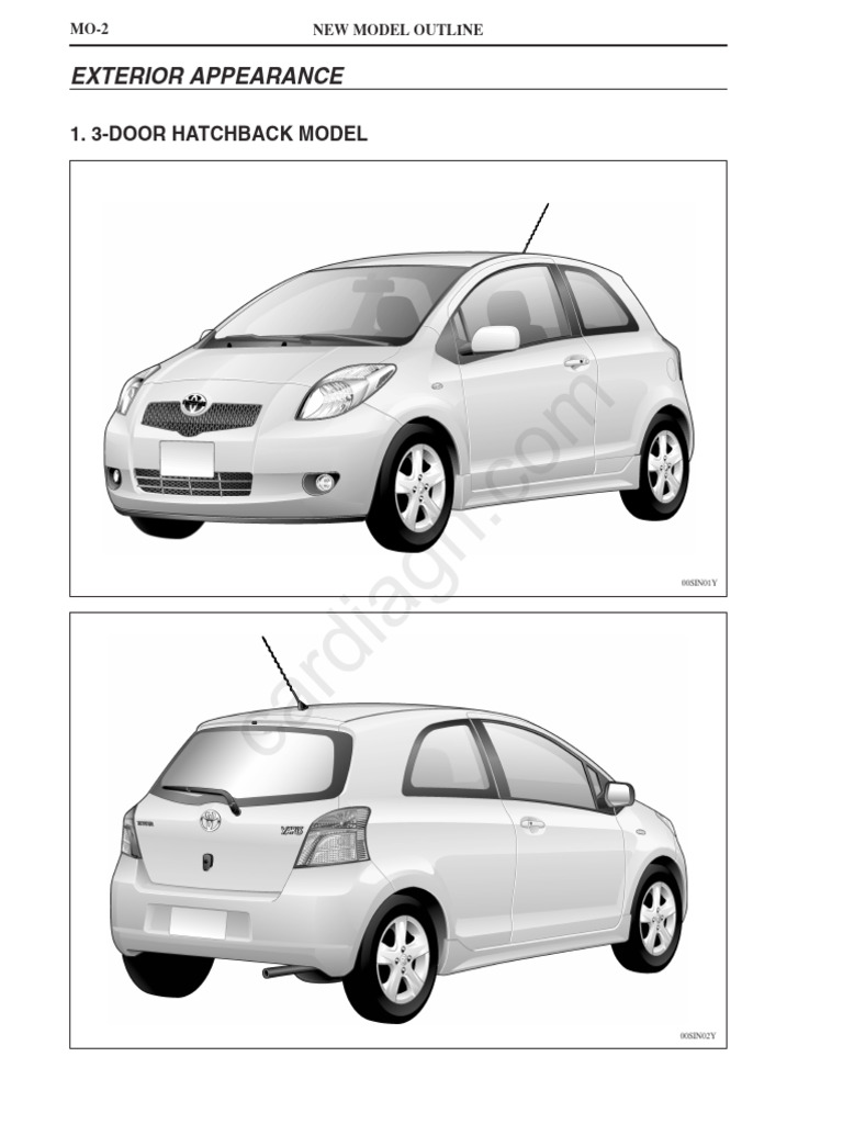 Exterior Appearance: 1. 3-Door Hatchback Model | PDF