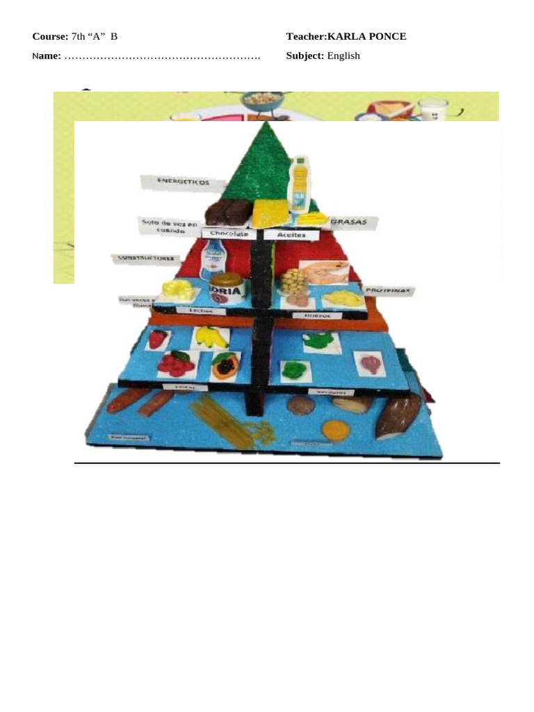 7 TH Grade 7 Week | PDF