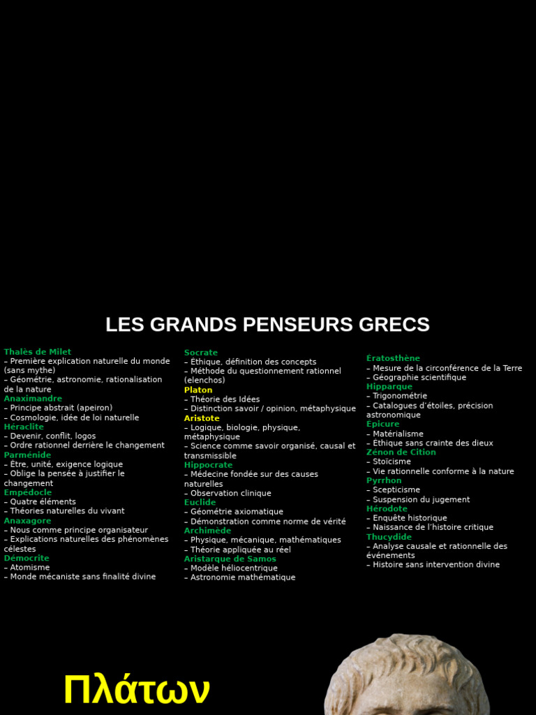 Philosophie et Sciences des Penseurs Grecs | PDF | Platon | Aristote