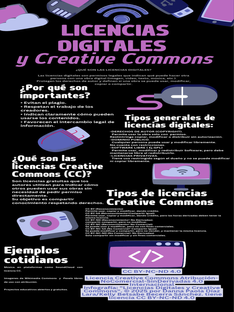 Infografía Tecnología y Digitalización Ilustrado Azul y Morado_20251108 ...